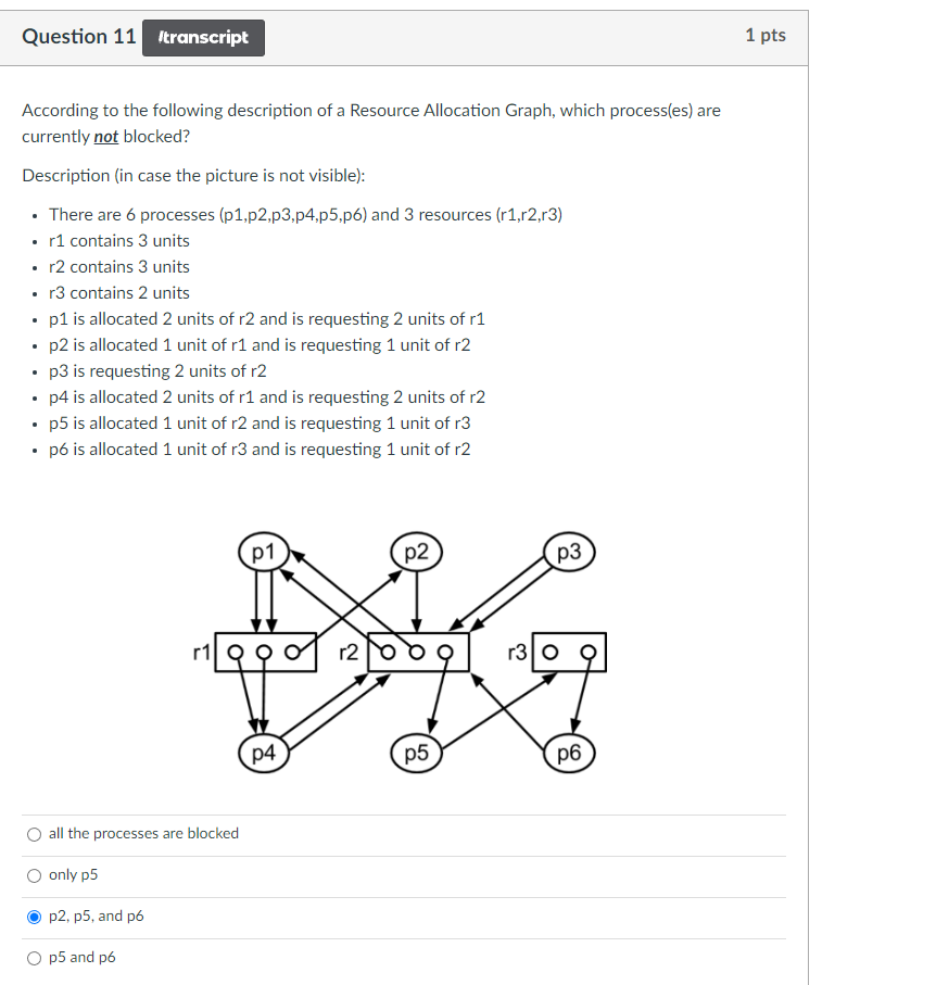 Solved According to the following description of a Resource | Chegg.com