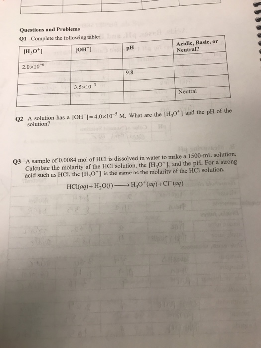 Solved Questions and Problems Q1 Complete the following | Chegg.com