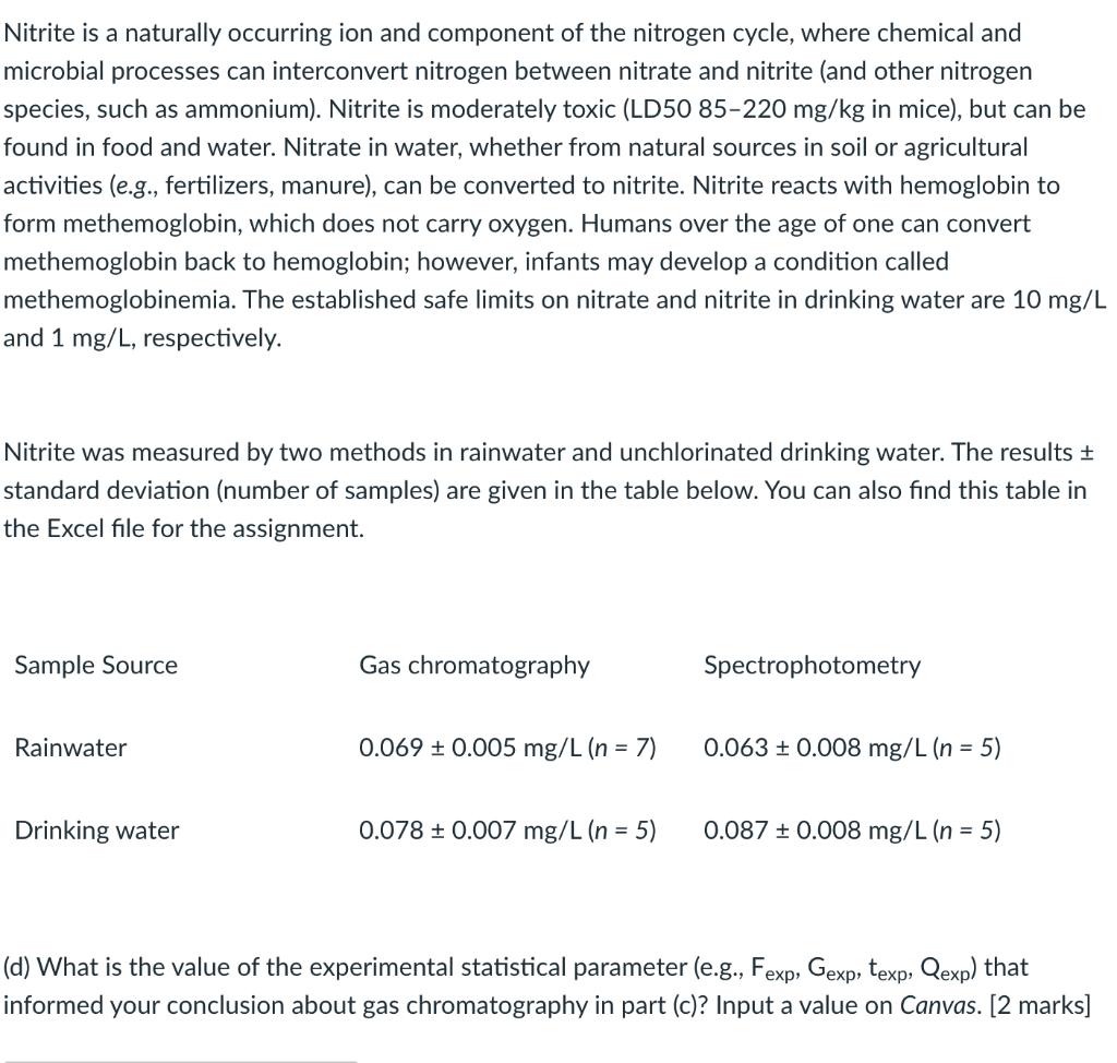 Nitrite is a naturally occurring ion and component of | Chegg.com