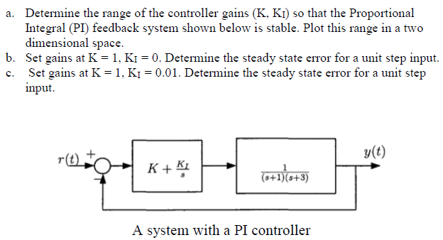 Solved a. Determine the range of the controller gains (K,KI) | Chegg.com