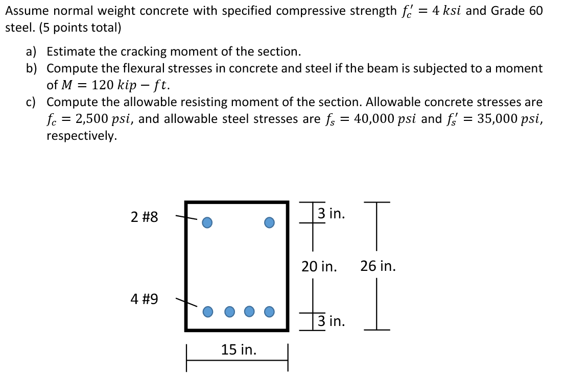 Solved Assume normal weight concrete with specified | Chegg.com