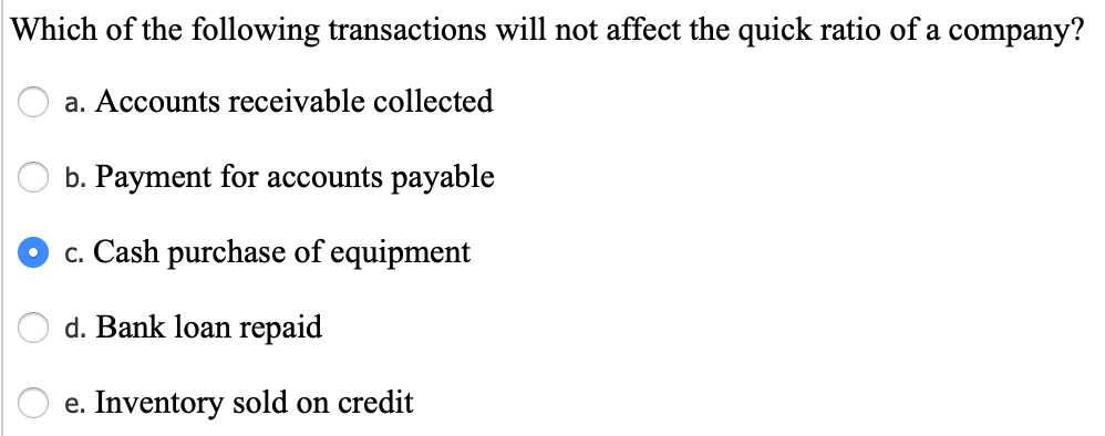 Solved Which of the following transactions will not affect | Chegg.com