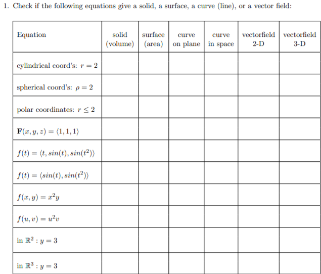 Solved 1. Check if the following equations give a solid, a | Chegg.com
