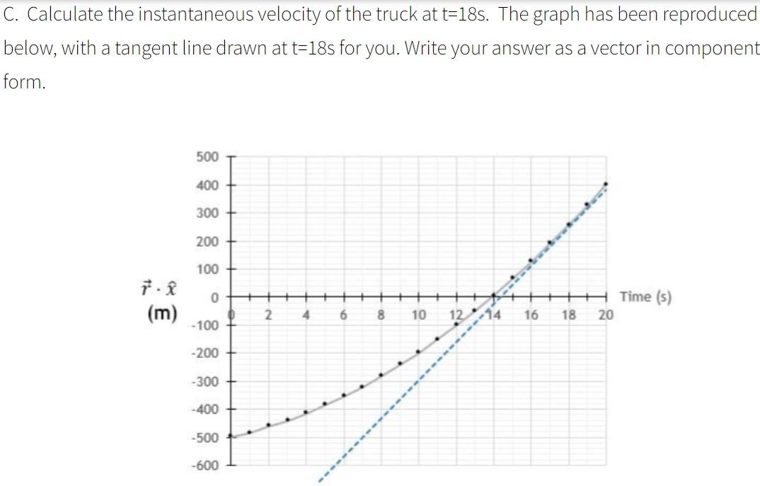 Solved Please help me solve step by step with explanations | Chegg.com