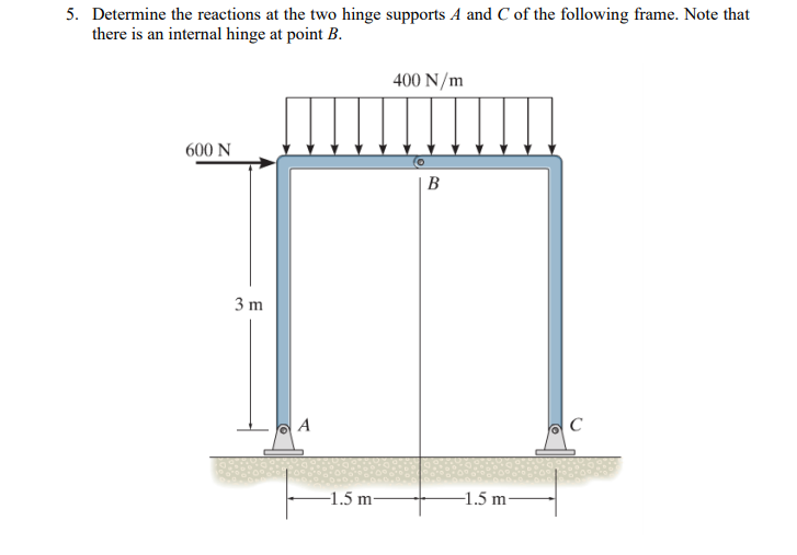 Solved 5. Determine the reactions at the two hinge supports | Chegg.com