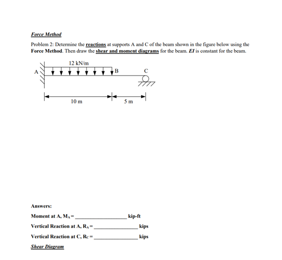 Solved Force Method Problem 2: Determine the reactions at | Chegg.com