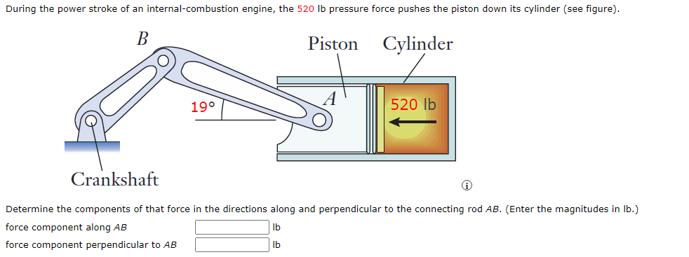 Solved During the power stroke of an internal-combustion | Chegg.com