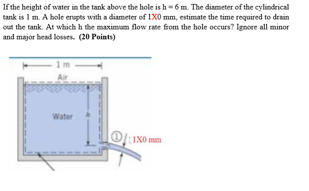 Solved If the height of water in the tank above the hole is | Chegg.com