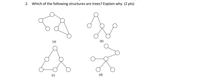 Solved 2. Which of the following structures are trees? | Chegg.com