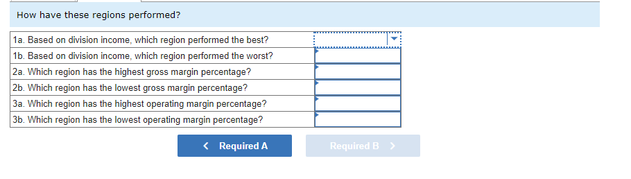 Solved Exercise 14-24 (Algo) Compute Divisional Income (LO | Chegg.com