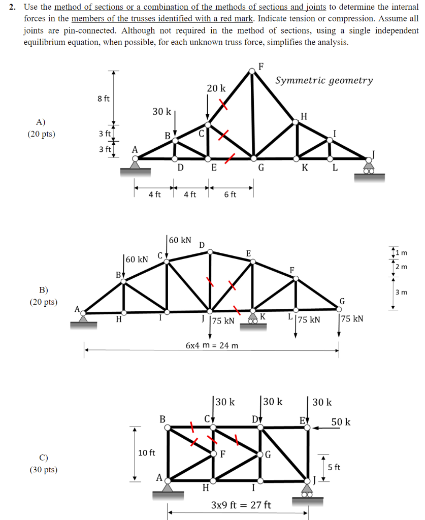 Solved 2. Use the method of sections or a combination of the | Chegg.com
