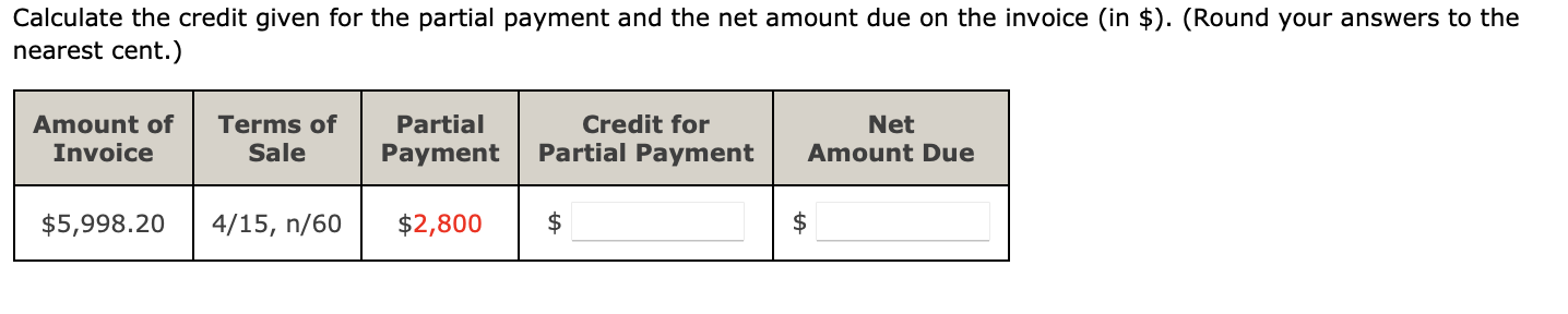 Solved Calculate the credit given for the partial payment | Chegg.com