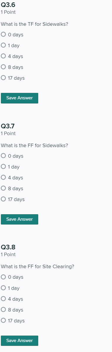 Solved Answer the following questions based on the network | Chegg.com
