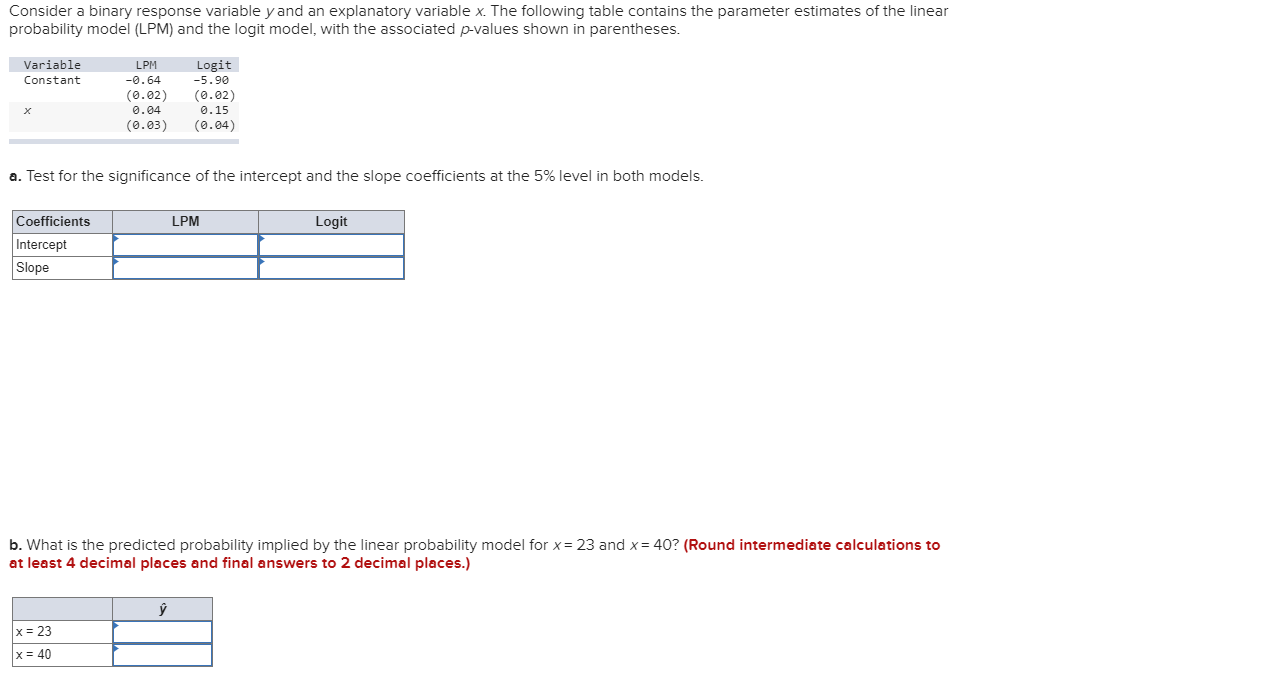 Solved Consider a binary response variable y and an | Chegg.com