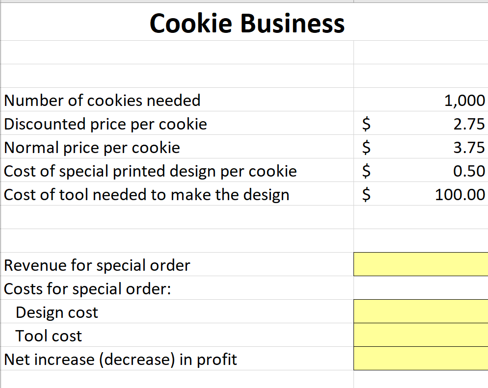 Solved Cookie Business Number of cookies needed Discounted | Chegg.com