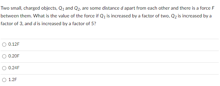 Solved Two small, charged objects, Q1 and Q2, are some | Chegg.com