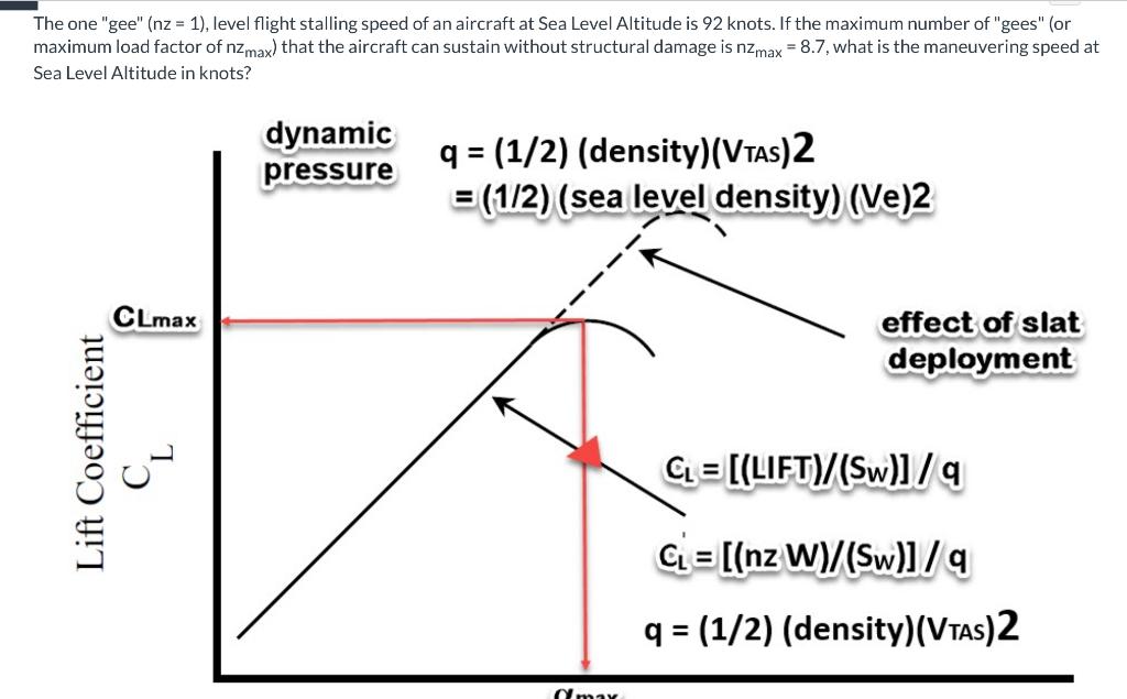 Solved The one "gee" (nz = 1), level flight stalling speed | Chegg.com