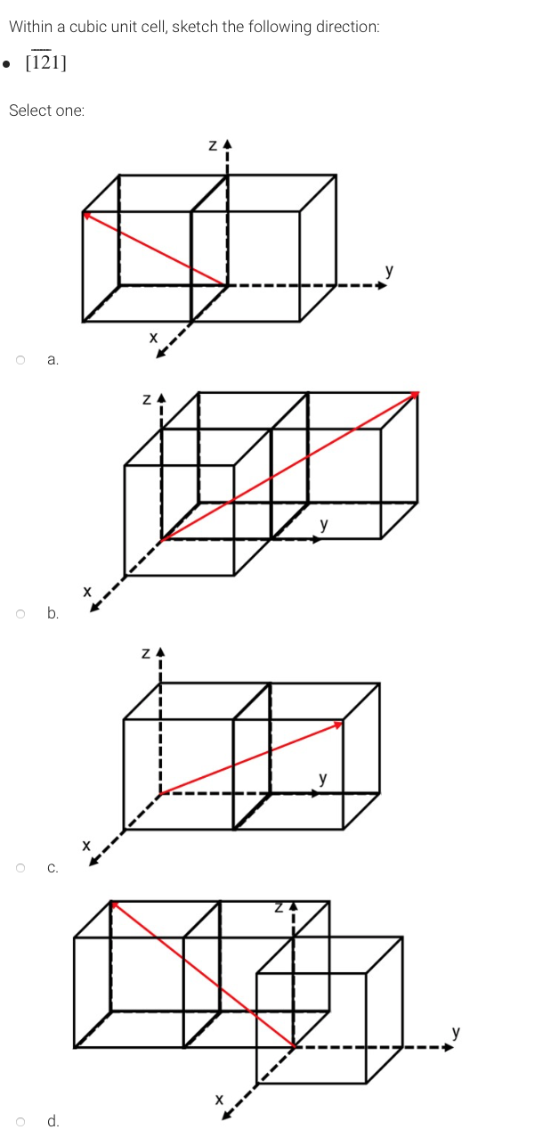 Solved Within a cubic unit cell, sketch the following | Chegg.com