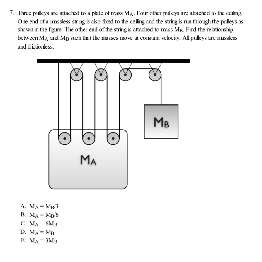 Solved 7. Three pulleys are attached to a plate of mass MA. | Chegg.com