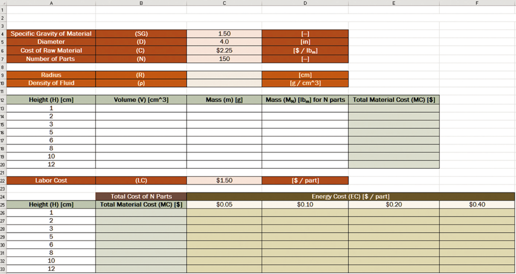 Solved The worksheet shown was designed to calculate the | Chegg.com