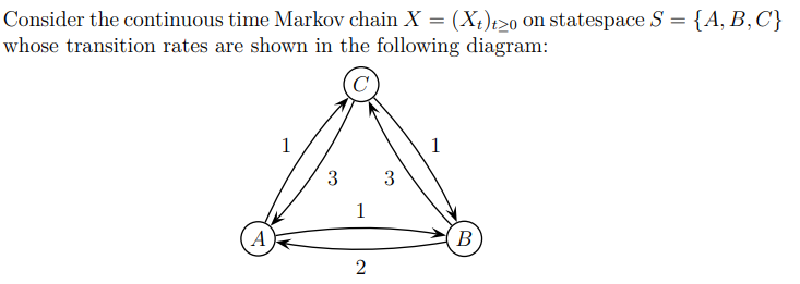 Consider the continuous time Markov chain X = (Xt)t>o | Chegg.com