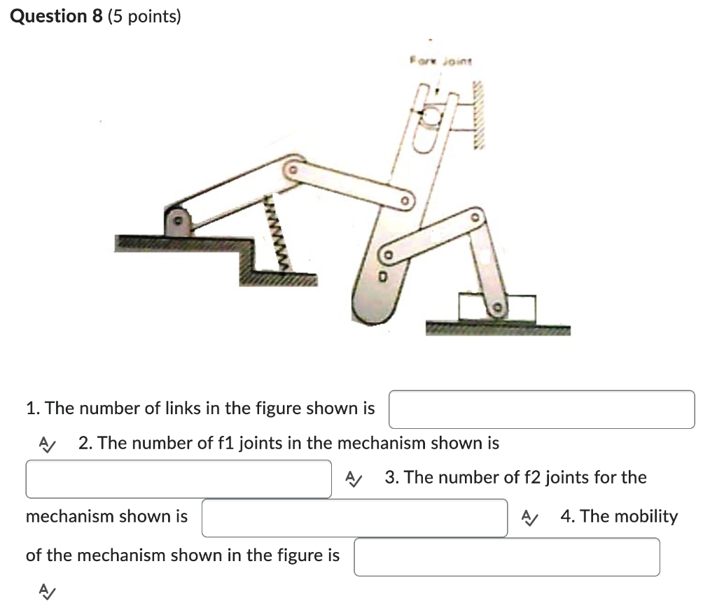 Solved Question 8 (5 points) 1. The number of links in the | Chegg.com