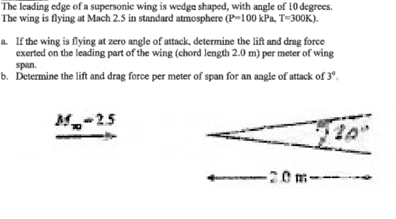 Solved The leading edge of a supersonic wing is wedge | Chegg.com