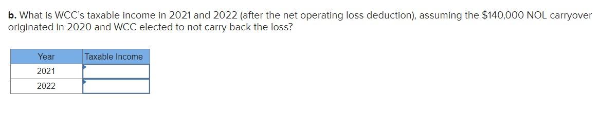 Solved Hello, please answer all items with explanation and | Chegg.com
