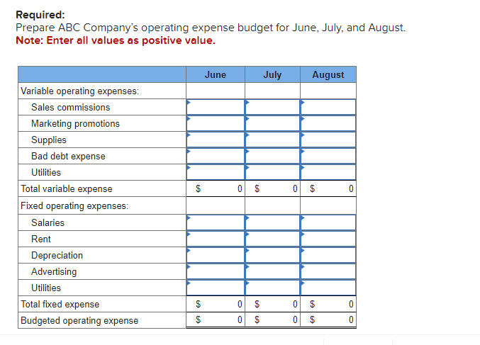 Solved ABC Company’s budgeted sales for June, July, and | Chegg.com