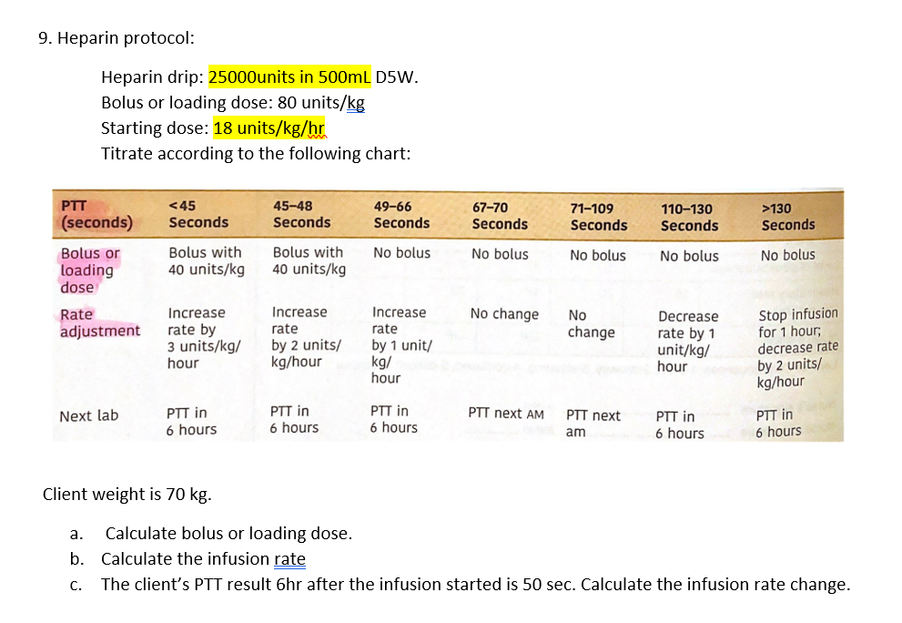 Solved 9. Heparin protocol: Heparin drip: 25000units in | Chegg.com