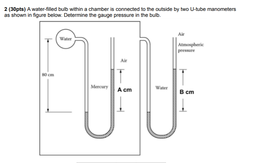 Solved 2 (30pts) A water-filled bulb within a chamber is | Chegg.com
