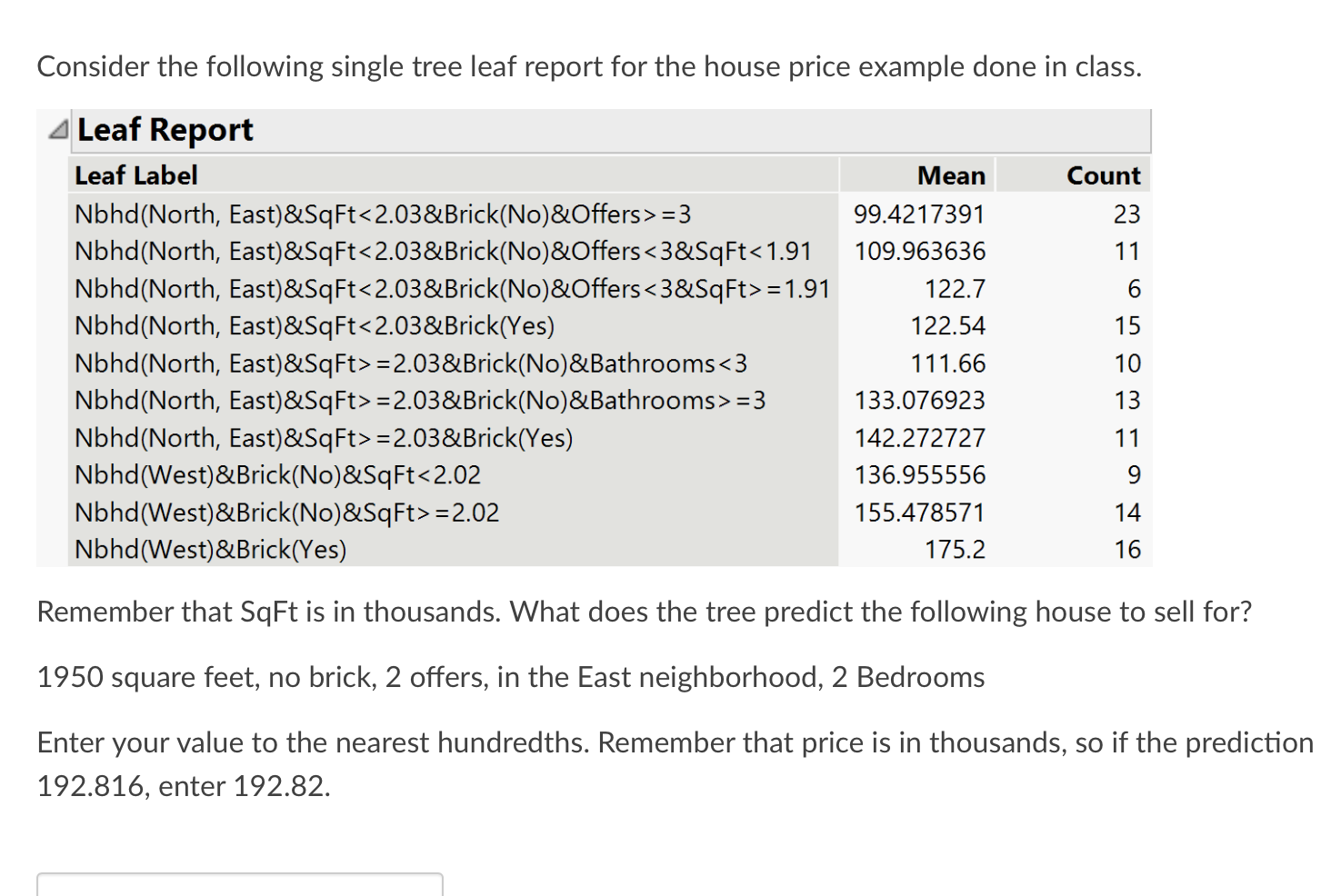 Solved Consider the following single tree leaf report for | Chegg.com