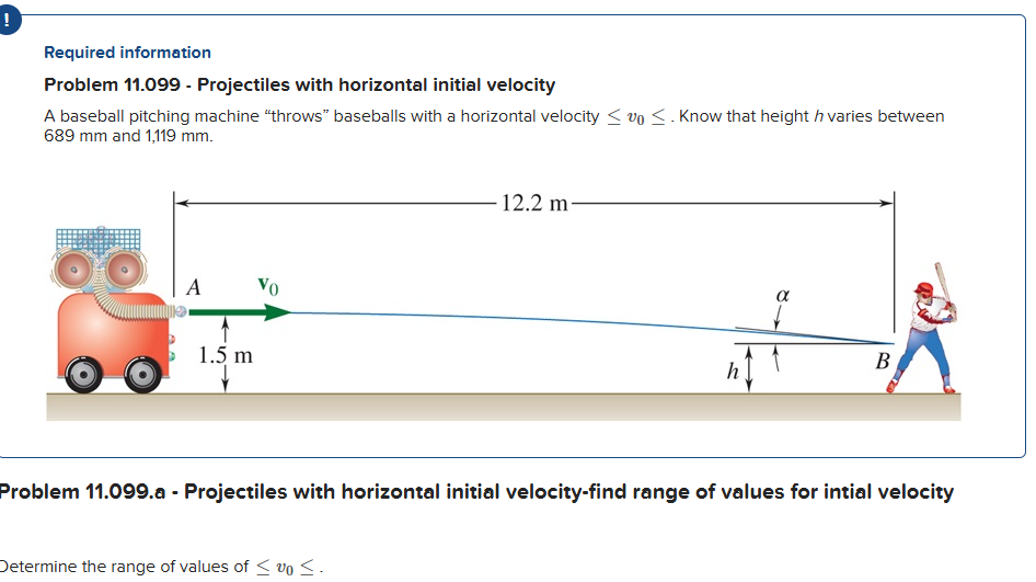 Solved Problem 11.099.a - ﻿Projectiles with horizontal | Chegg.com