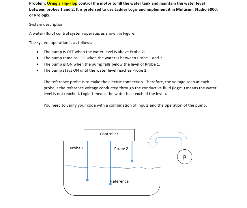 Solved P2 Just need the Ladder Logic for this | Chegg.com