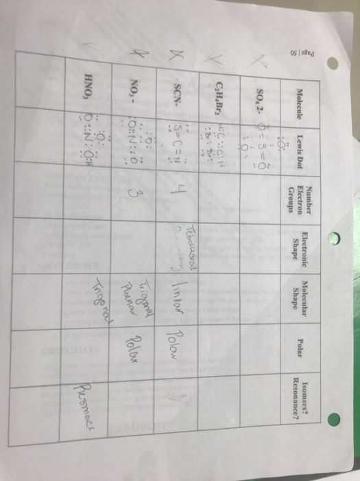 Solved Molecular Geometry Lab :노. 丁 Page | 48 | Chegg.com