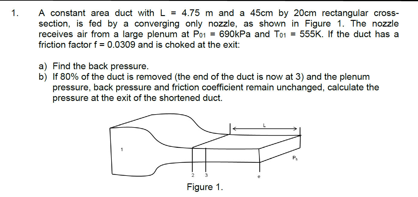 Solved 1. A constant area duct with L = 4.75 m and a 45cm by | Chegg.com