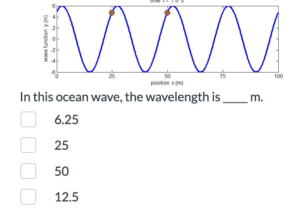Solved In this ocean wave, the wavelength is m. 6.25 25 50 | Chegg.com