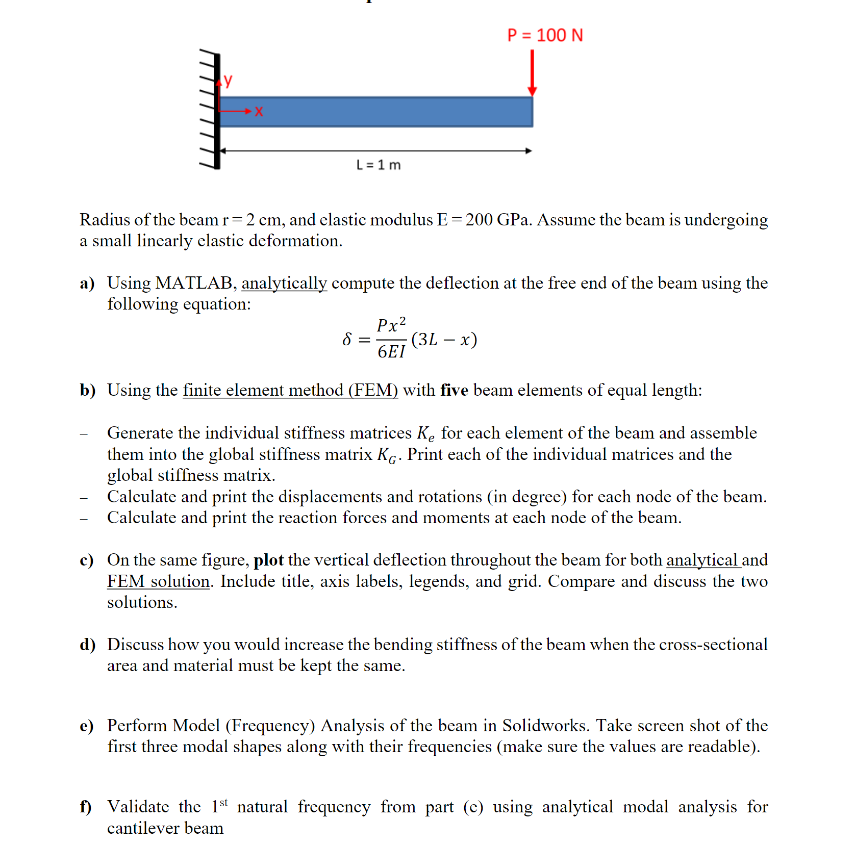 Solved Radius of the beam r=2 cm, and elastic modulus | Chegg.com