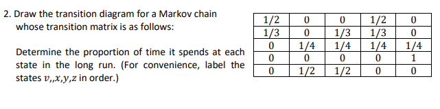 Solved 2. Draw the transition diagram for a Markov chain | Chegg.com