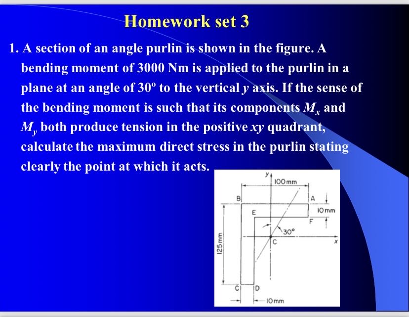Solved Homework set 3 1. A section of an angle purlin is | Chegg.com