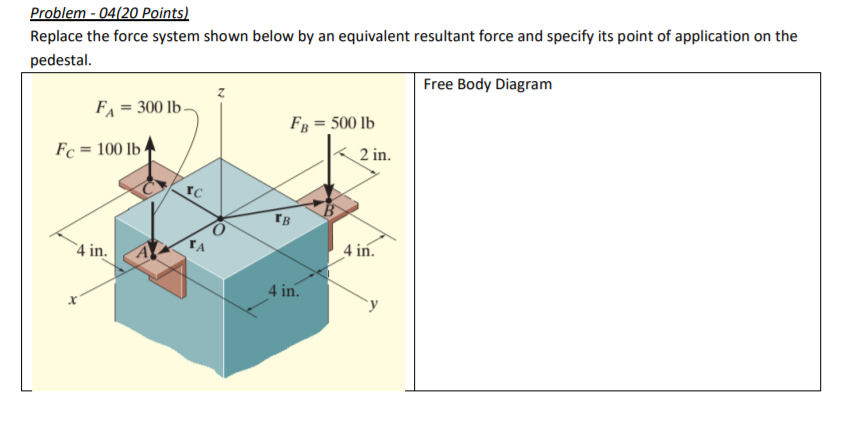 Solved Problem - 04/20 Points) Replace the force system | Chegg.com