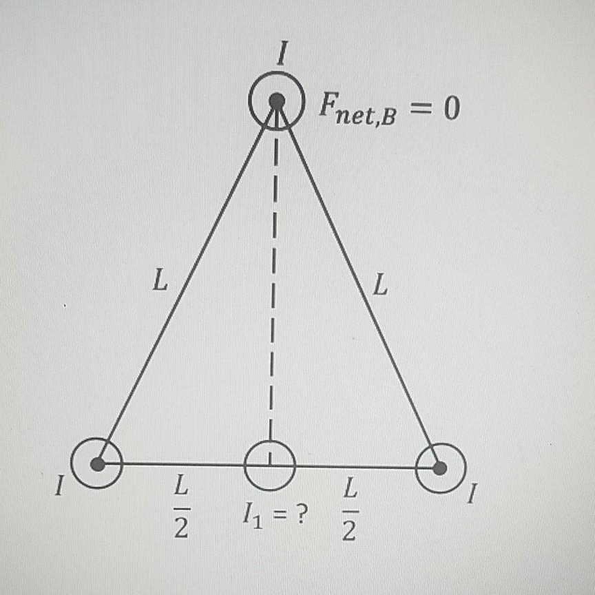 Solved Problems 9-10 refer to the figure below. Three wires | Chegg.com