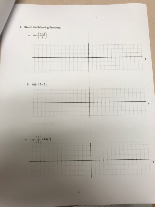 Solved 1. Sketch the following functions 1+2 b. tri(t/2-2) | Chegg.com
