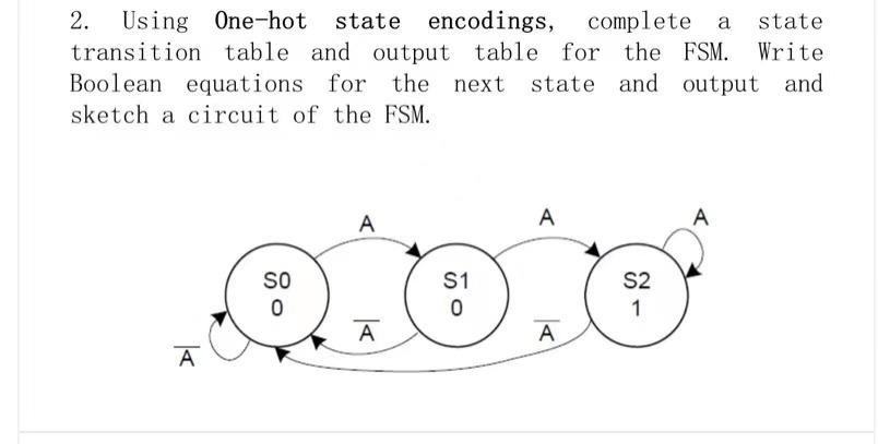Solved 2 Using One Hot State Encodings Complete A State