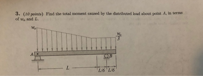 Solved 3. (10 points) Find the total moment caused by the | Chegg.com