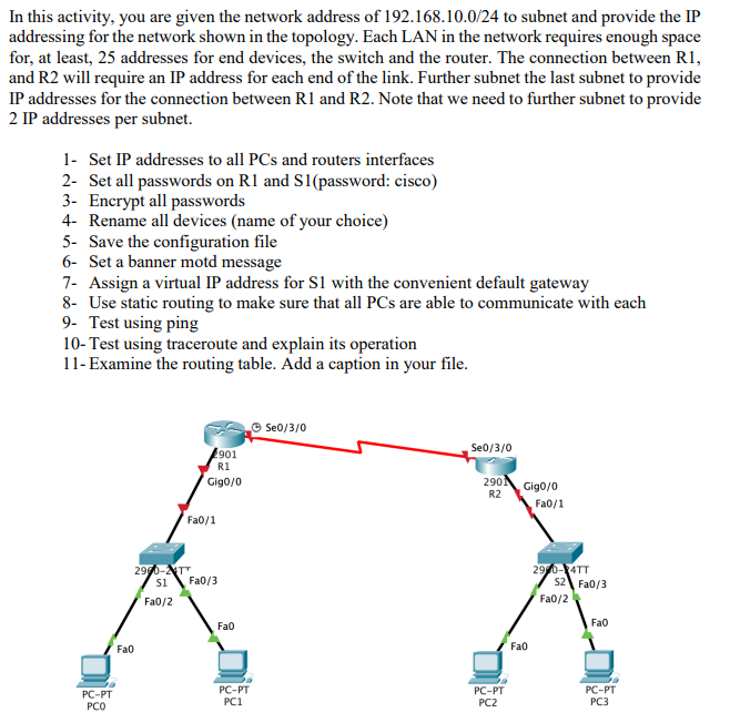 Solved In this activity, you are given the network address | Chegg.com