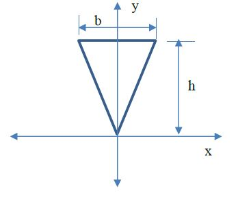 Solved - Use the formula for a continuous distribution of | Chegg.com