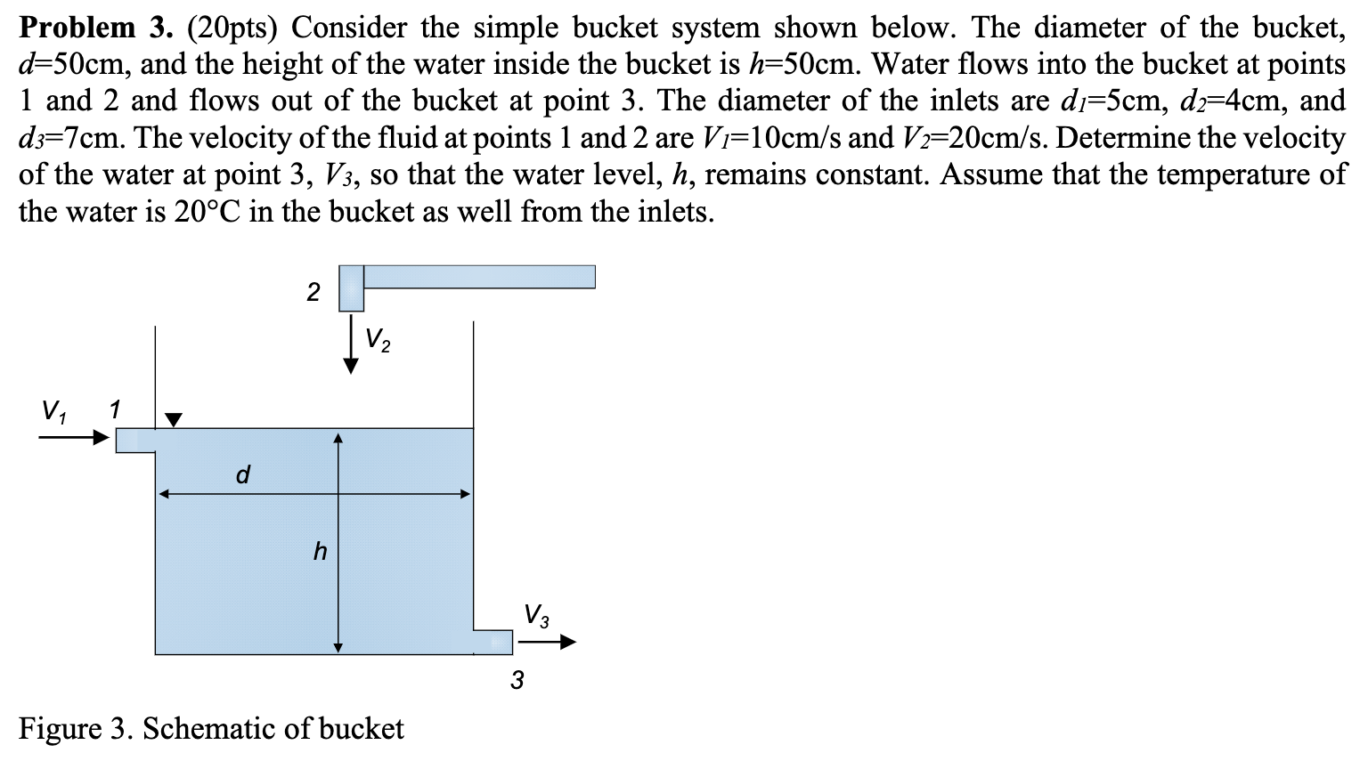 Solved Problem 3. (20pts) Consider the simple bucket system | Chegg.com