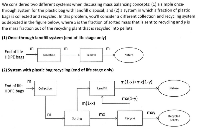 Solved We considered two different systems when discussing | Chegg.com