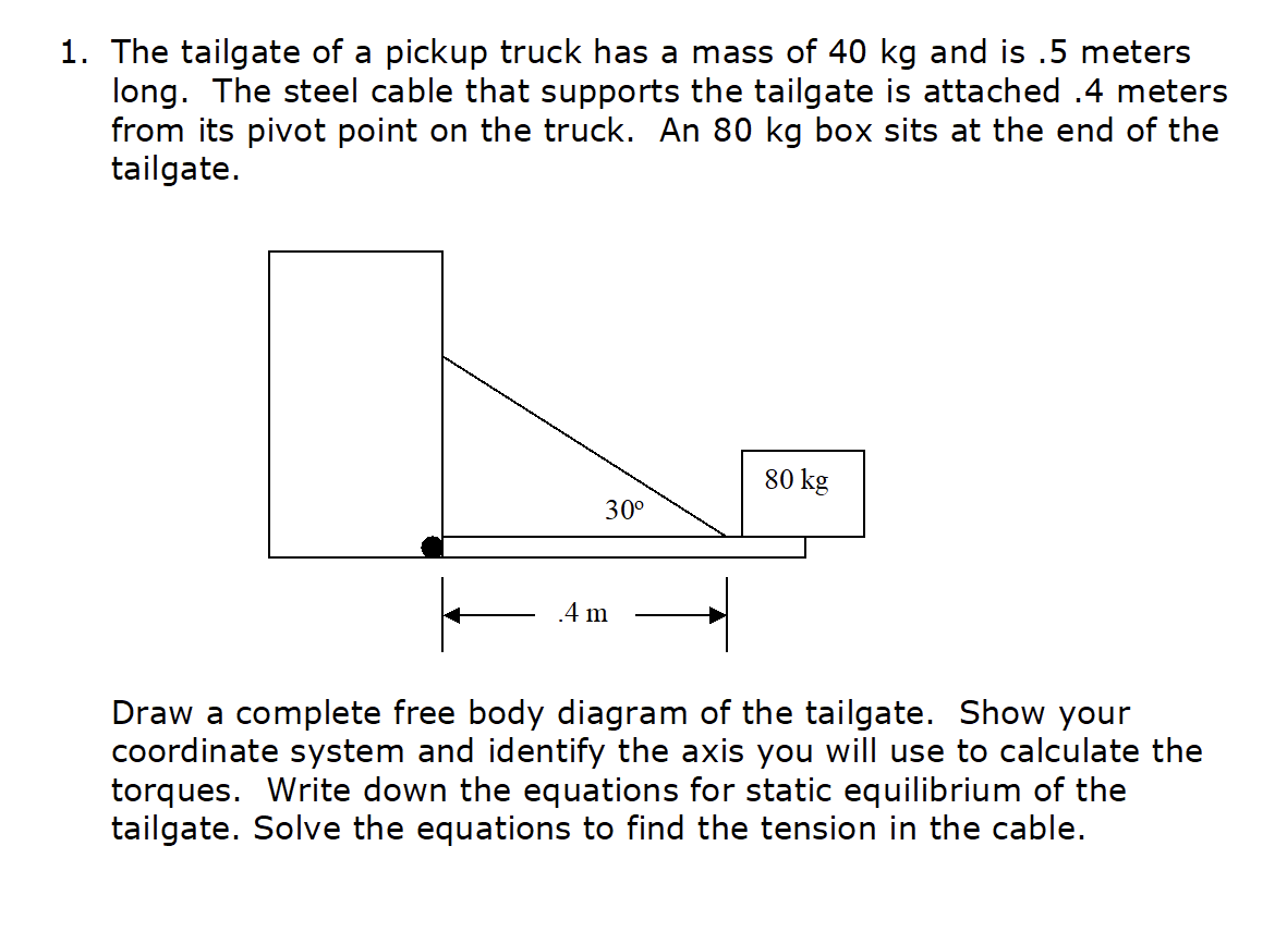 Solved 1. The tailgate of a pickup truck has a mass of 40 kg | Chegg.com